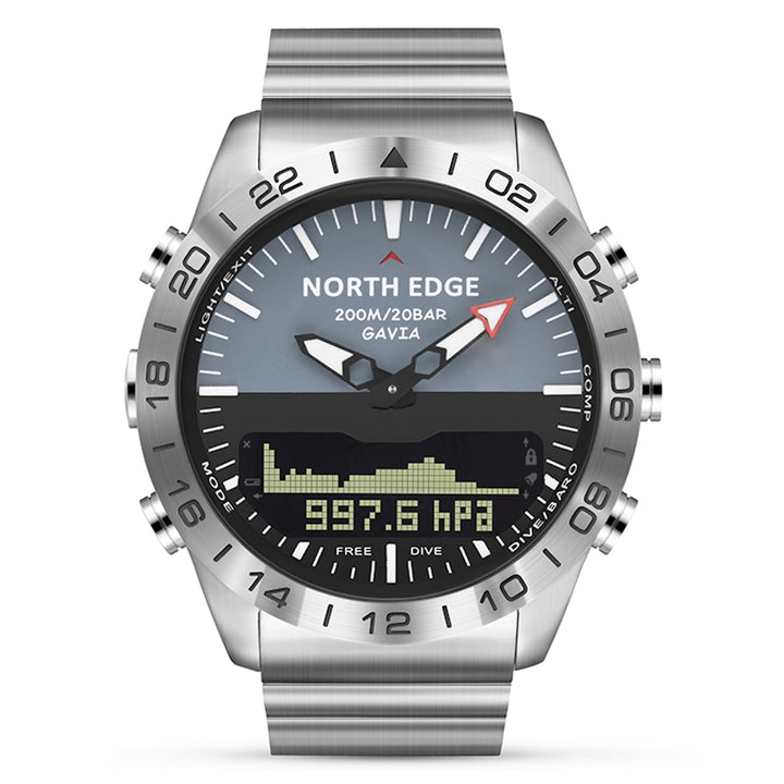 North Edge Europe – northedgewatch.eu